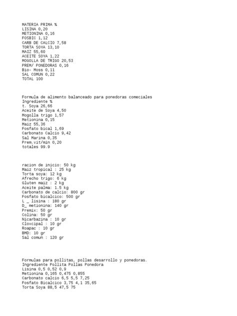 Formulas Aba Ponedoras Pdf Alimentos Comida Y Bebida