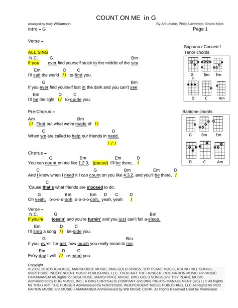 Uke Buddy Count On Me At Maria Baum Blog