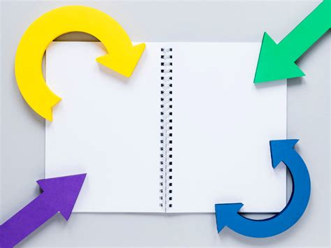 Synchronous Vs Asynchronous Learning Whats The Difference And What Are Examples Online