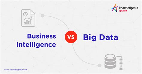 Business Intelligence Vs Big Data