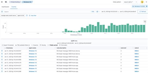 microsoft intune integration monitoring microsoft azure with wazuh