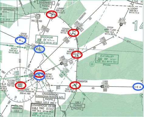 Ifr Rules And Procedures En Rouite And Holds Langley Flying School