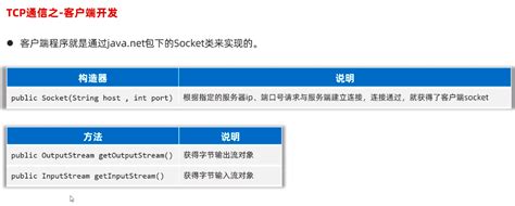 tcp通信：客户端发消息，服务端收消息：测试 karlshell 博客园