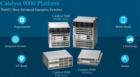 Ciscos New Intent Based Networking And New Line Of Catalyst 9000 Switches Router Switch Blog