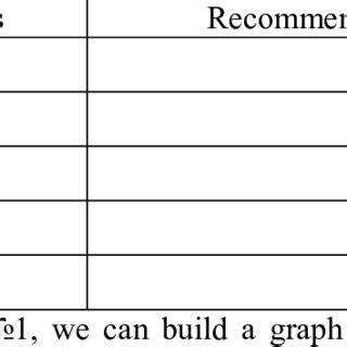 Dependence Of Reference Gas Pressure In Air Spring Chamber On The Download Scientific Diagram