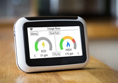 Smart Meters Ecotricity