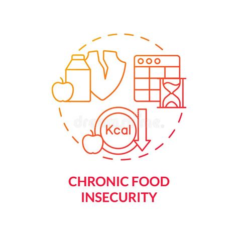 Food Insecurity Stock Illustrations 649 Food Insecurity Stock