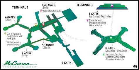 Harry Reid Airport Terminal 1 To Terminal 3 At Viola Martin Blog