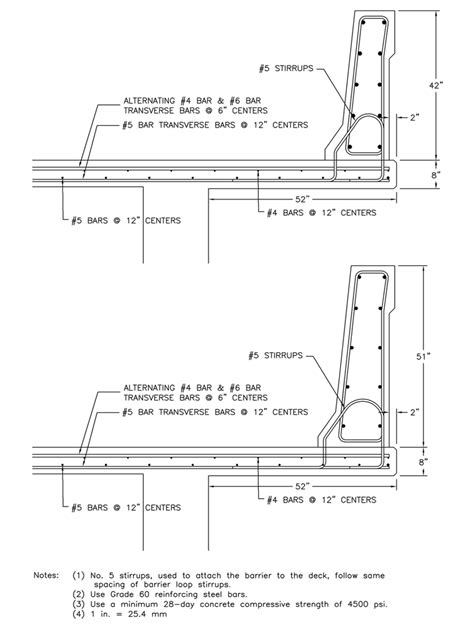 Concrete Bridge Barrier M23 Appendix B Concrete And Bridge Barrier