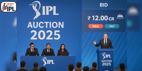 Ipl Auction 2025