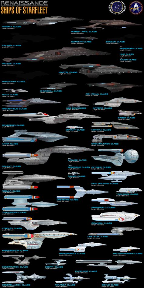 Galaxy Class Starship Length Tall Webzine Image Archive
