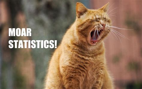 Postgres Indexes Selectivity And Statistics Rpostgresql