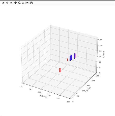 Bakalárska Práca Tibor Černák