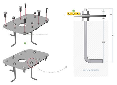 Anchor Plate Installation Series 6 Ev Charging Station 1