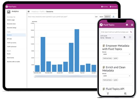 Fluid Topics Software Reviews Demo And Pricing 2024