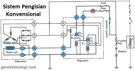 Pengertian Dan Cara Kerja Sistem Pengisian Konvensional Rangkaian Wiring Sistem Pengisian