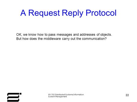 Chapter 4 Inter Process Communications Ppt Video Online Download