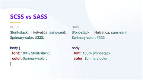 Препроцессоры Css Sass Less презентация онлайн
