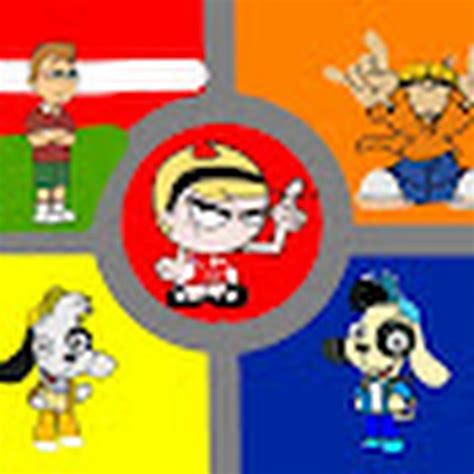 Mandy Xd La Loquendera Fan De Goanimate Youtube