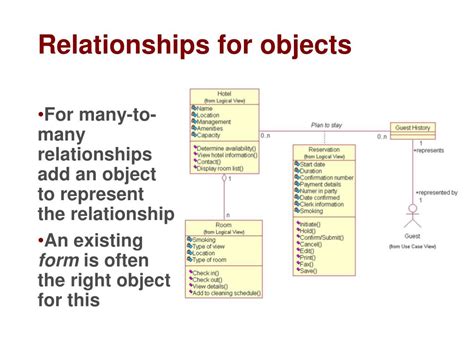 Ppt Essentials Of Ovid Powerpoint Presentation Free Download Id
