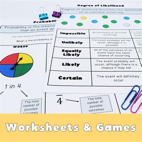 Basic Concepts Of Probability Lesson Plan