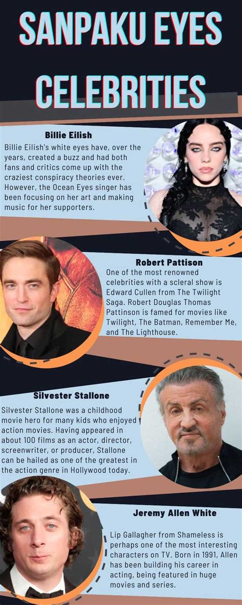 10 Sanpaku Eyes Celebrities That You Didnt Know Had The Condition