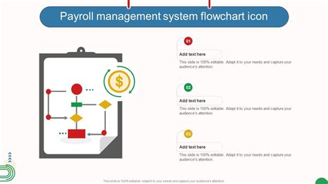 Payroll Management System Flowchart Icon Ppt Template