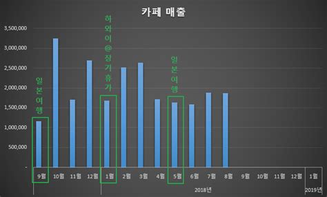 01화 시골에서 먹고살 수 있을까