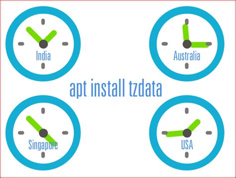 Fix For Tzinfodatasourcenotfound Gitlab Omnibus Spritle Software