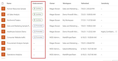 Power Bi Interview Questions And Answers For 2025