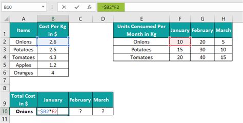 Absolute Reference In Excel Formula Examples How To Use It