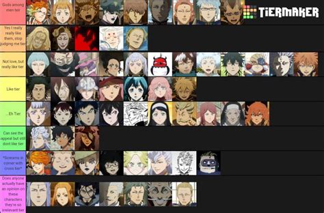 Black Clover M Tier List Best Characters Ranked