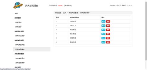 java jsp servlet mysql新闻管理网 代码 当牛作码