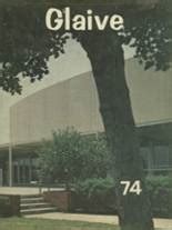Montclair High School Alumni From Montclair Ca
