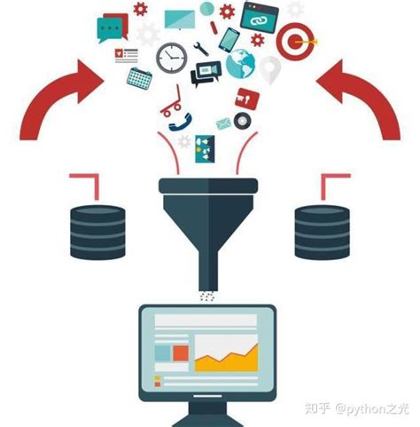 干货用Python进行数据清洗这 种方法你一定要掌握 知乎