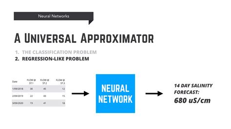 Ai In Geosciences Mineral Exploration And Beyond Pdf