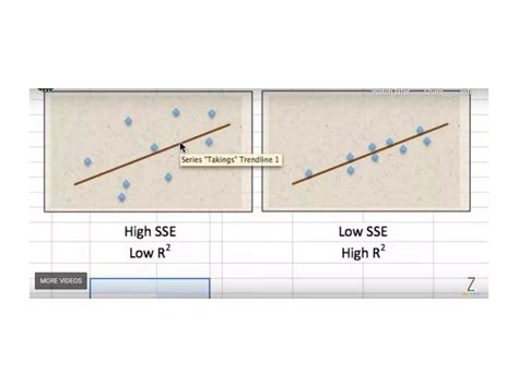 Topic 6 Linear Regressionpptx