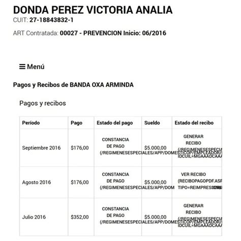 Victoria Donda Le Pagó A Su Empleada Doméstica Un Sueldo De 5000 En