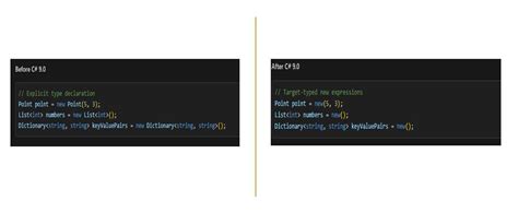 𝐒𝐢𝐦𝐩𝐥𝐢𝐟𝐲𝐢𝐧𝐠 𝐎𝐛𝐣𝐞𝐜𝐭 𝐂𝐫𝐞𝐚𝐭𝐢𝐨𝐧 𝐢𝐧 𝐂 𝟗𝟎 𝐰𝐢𝐭𝐡 𝐓𝐚𝐫𝐠𝐞𝐭 𝐓𝐲𝐩𝐞𝐝 𝐍𝐞𝐰 𝐄𝐱𝐩𝐫𝐞𝐬𝐬𝐢𝐨𝐧𝐬