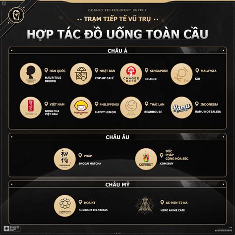 Honkai Star Rail Hợp Tác Cùng Gong Cha Mở Sự Kiện Tặng Quà Cho Game
