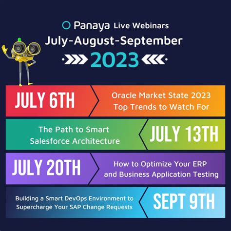 Carnit Hess On Linkedin Webinars