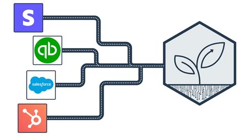 Enterprise Analytics — Seedmetrics