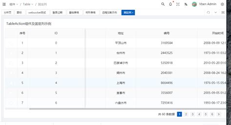 升级后basictable组件操作列出现问题 · issue 661 · vbenjs vue vben admin · github