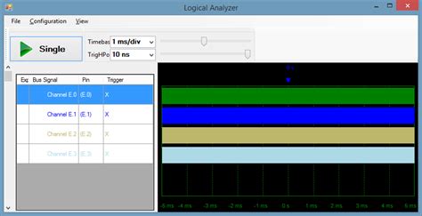 WaveForms A Brief History Digilent Blog