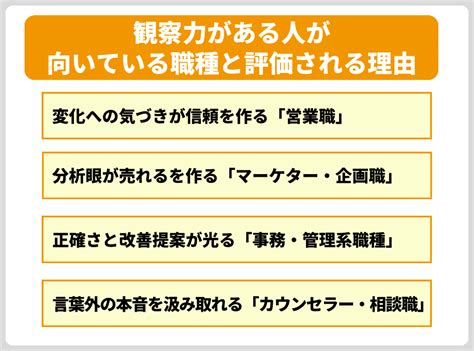 「観察力」は自己prでどう伝える？例文と評価ポイントを紹介 就職エージェントneo