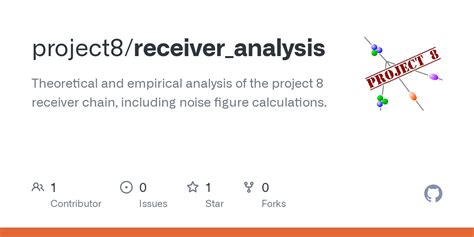 Github Project8receiveranalysis Theoretical And Empirical Analysis