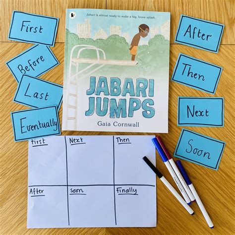 Time Connectives Lesson Year 2 At Selma Burns Blog