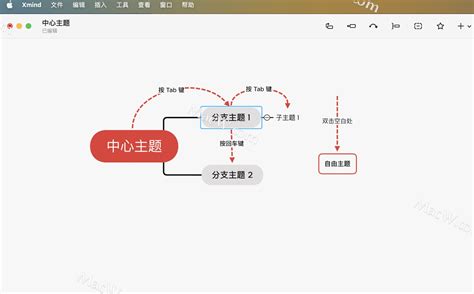 Xmind怎么用?xmind思维导图最全入门教程 哔哩哔哩 Xmind怎么用?xmind思维导图最全入门教程 哔哩哔哩