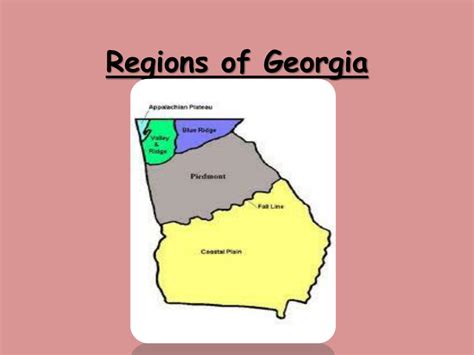 Ppt Regions Of Georgia Powerpoint Presentation Free Download Id