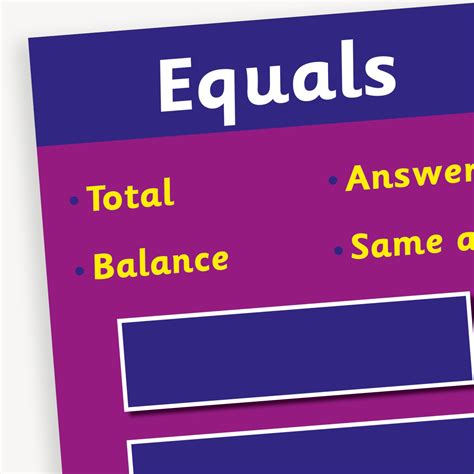 Equals Vocabulary Poster A2 Maths Classroom Display